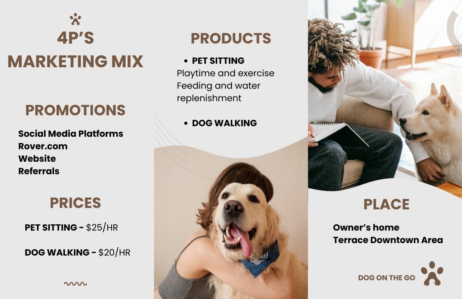 Sales & Marketing Plan – dog on the go!